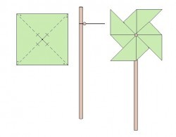 Windrad basteln – 2 Anleitungen